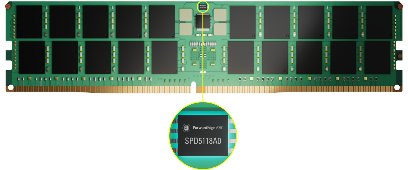Spd5 Ddr5 Spd Eeprom With Hub And Integrated Temperature Sensor